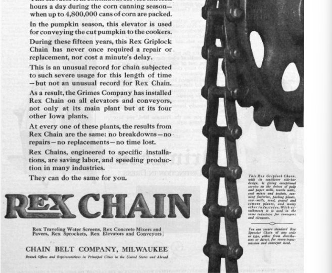 Rexnord Chain | ตัวแทนจำหน่ายในประเทศไทย | ชินุปกรณ์